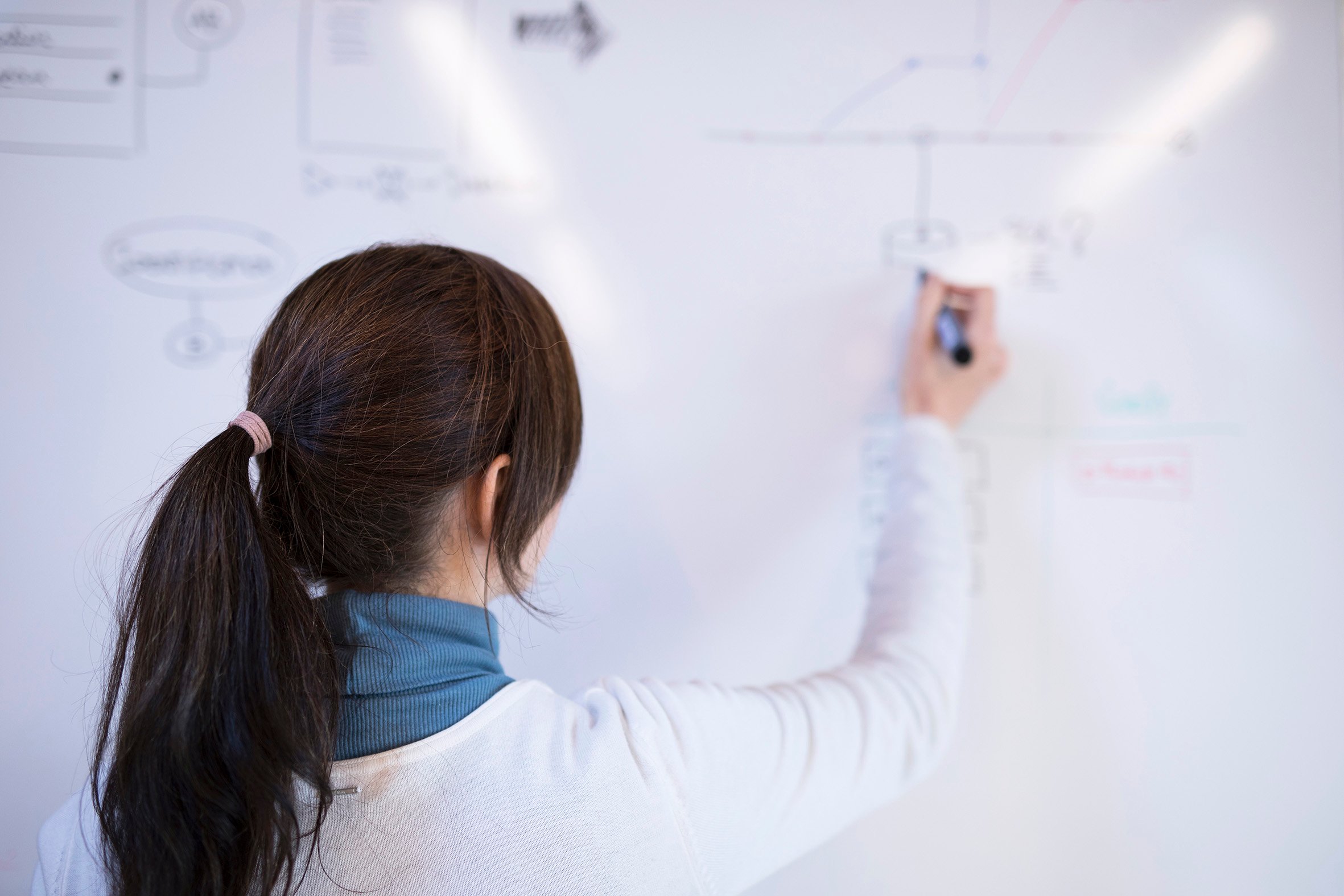 Are multiple-choice questions easy? - Optimum Assessment